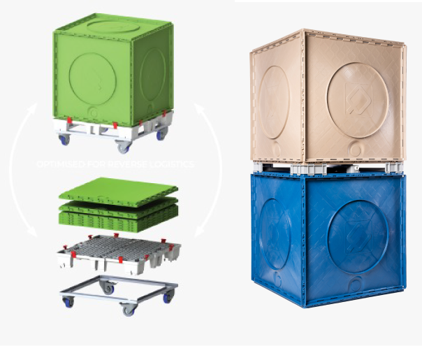 Technical Specifications - QBLOK